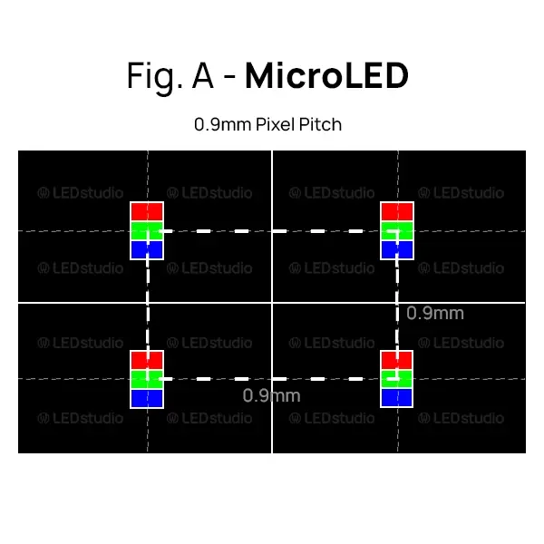 Provider of bespoke and fixed LED displays - LED Studio